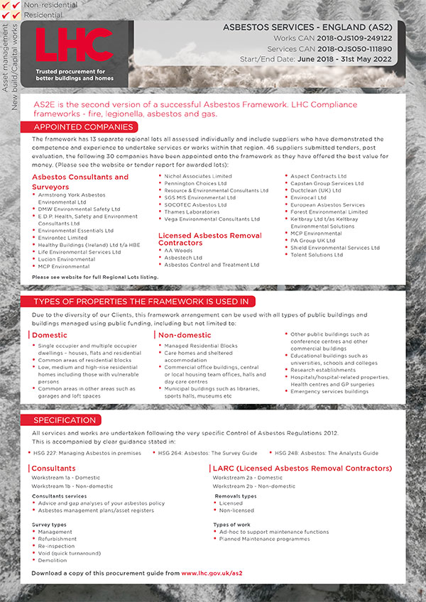 Asbestos Framework (AS2) | Planning, Building & Construction Today