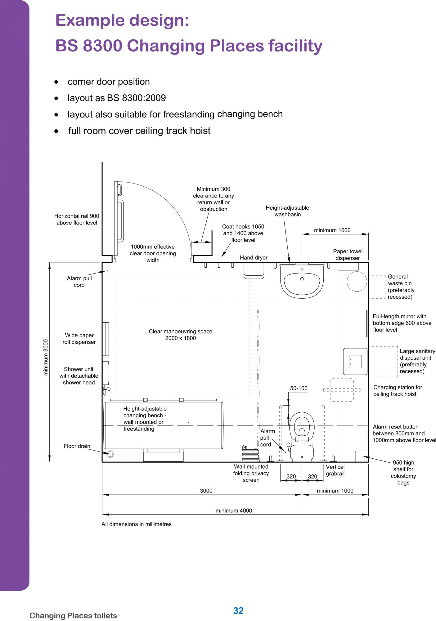 Embracing the rewards of creating inclusive accessible environments