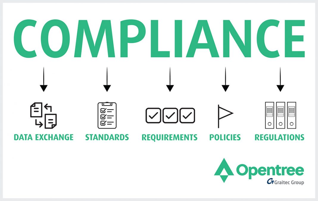 Overcoming the challenges of Exchange Information Requirements (EIR)