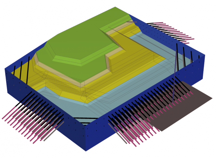 Geotechnical Model