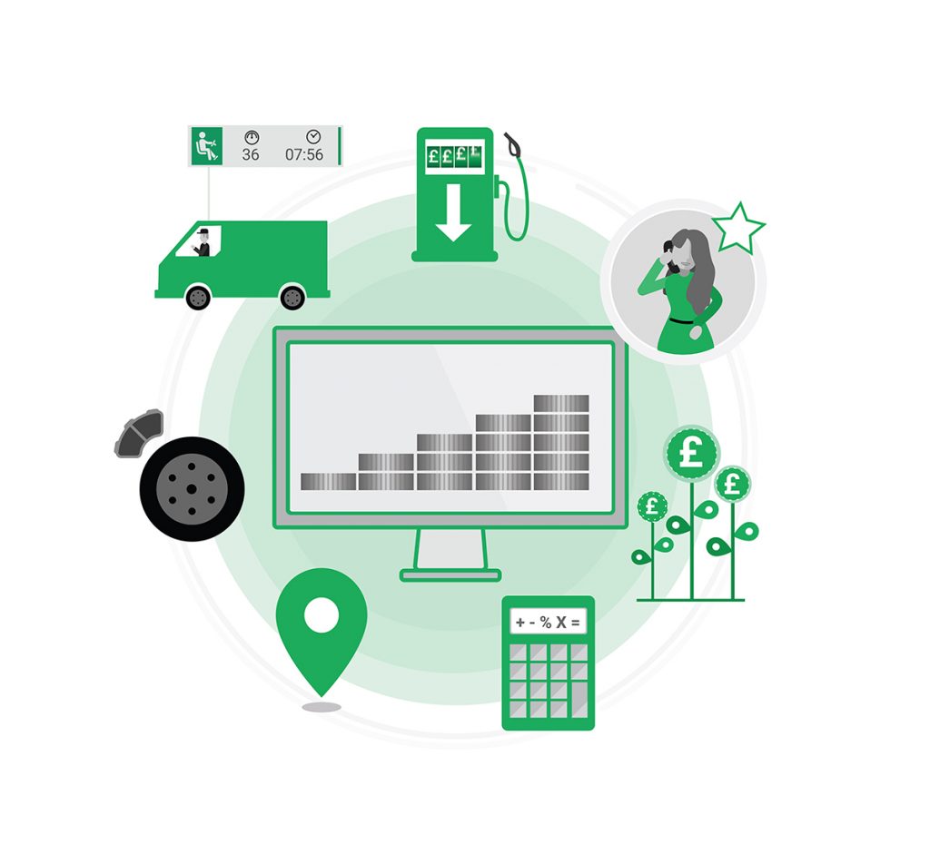 Building your business case for a vehicle tracking system