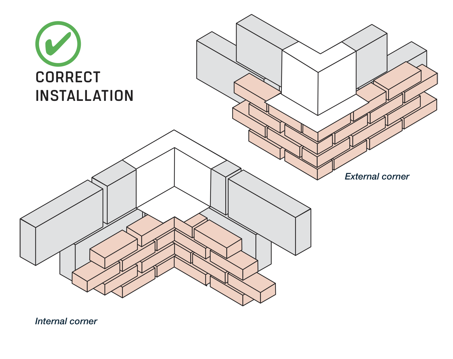 Structural warranty: Reducing the risks of water ingress