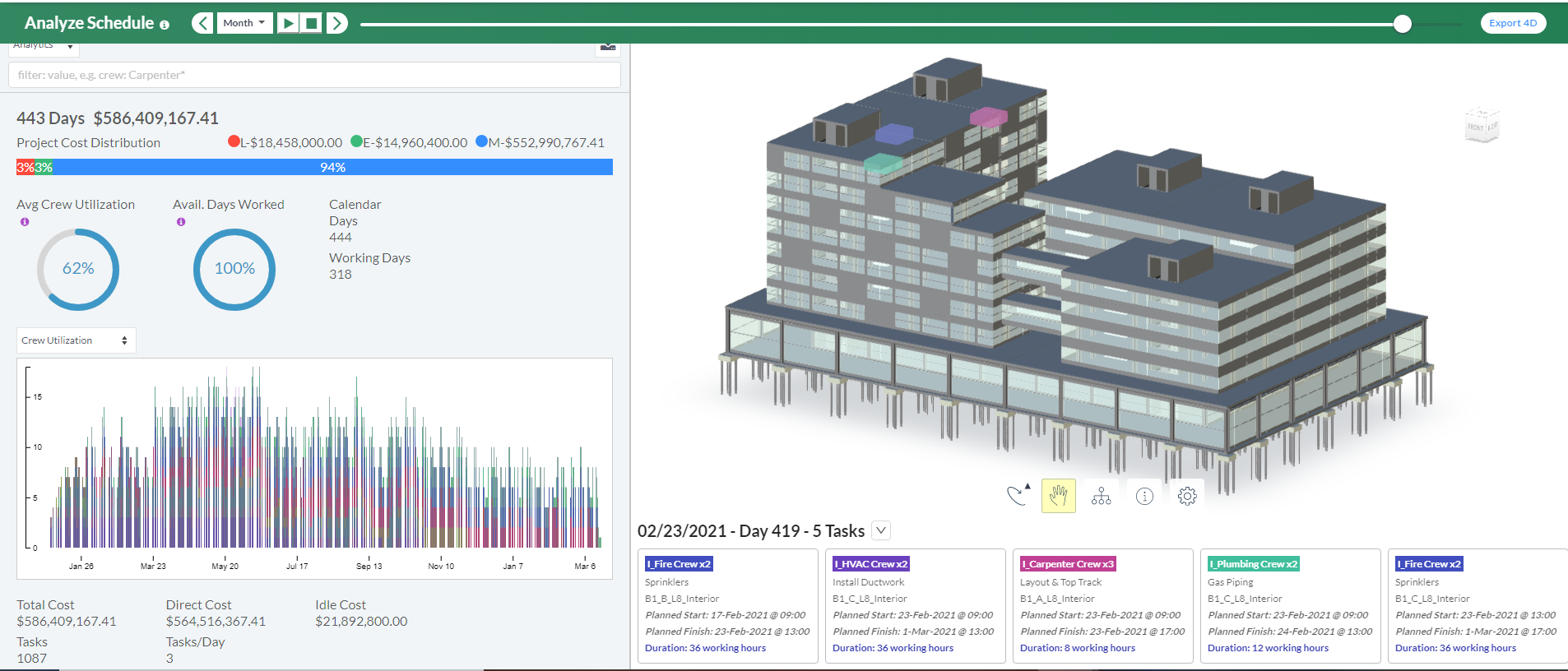 Stop talking about AI’s potential in construction – it’s here now