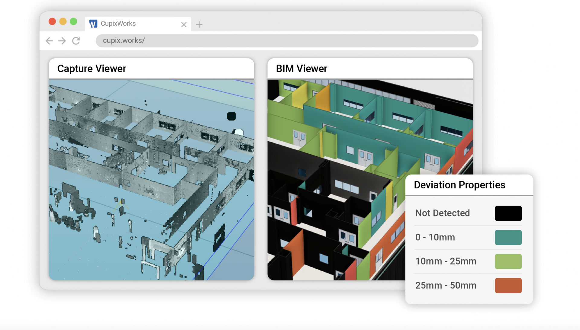 New 3D digital twin technology: A game-changer for construction