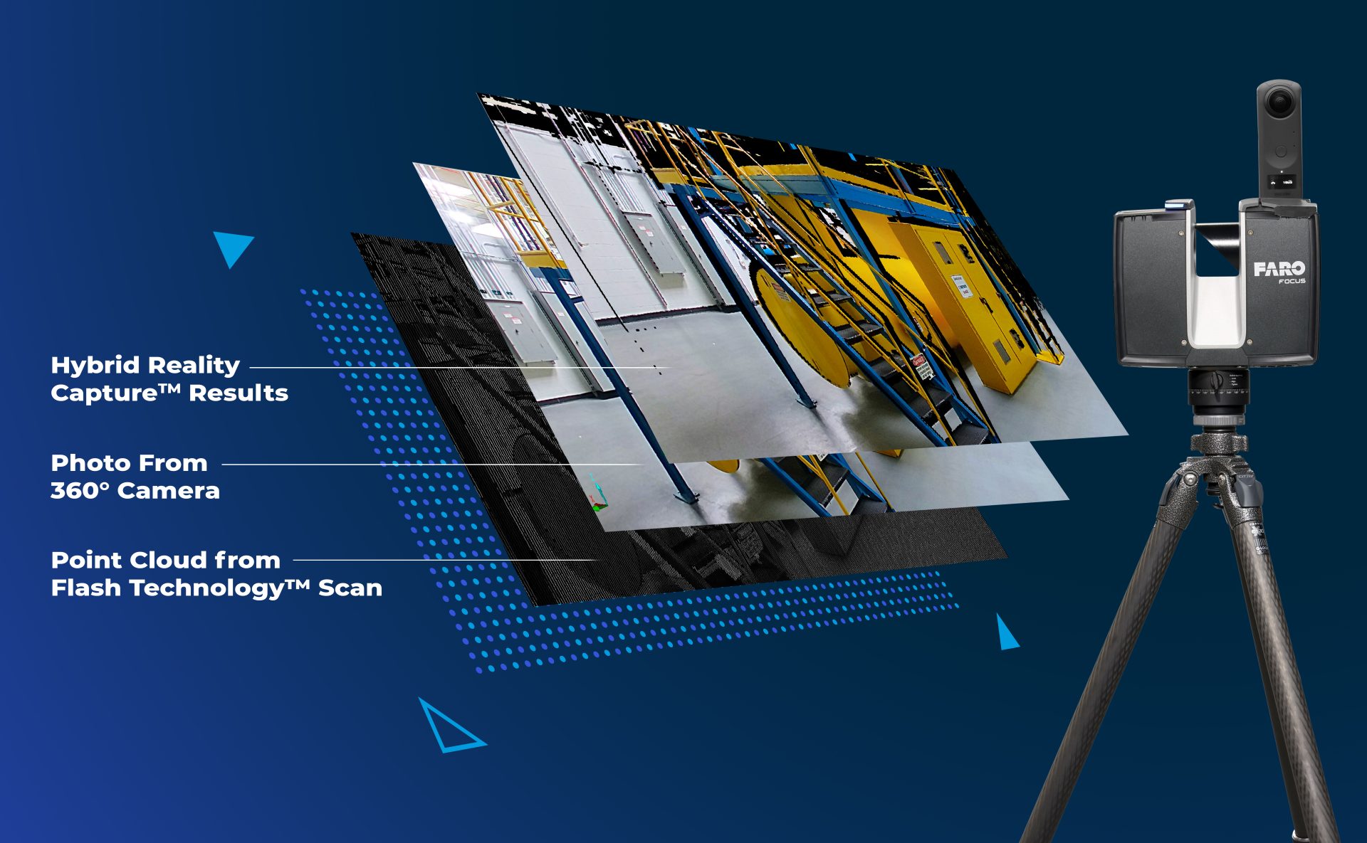 Hybrid Reality Capture: Is it the future of laser scanning?